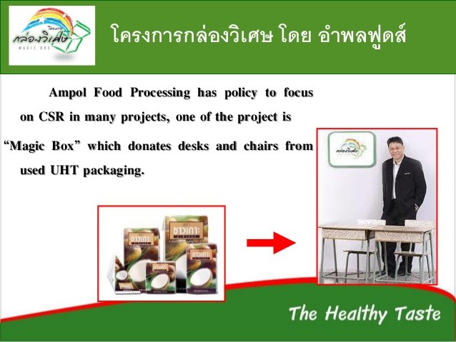 สมัครงาน อำพลฟู้ด | สมัครงาน Ampol Food Processing PCL