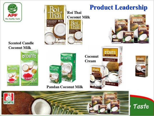 สมัครงาน อำพลฟู้ด | สมัครงาน Ampol Food Processing PCL