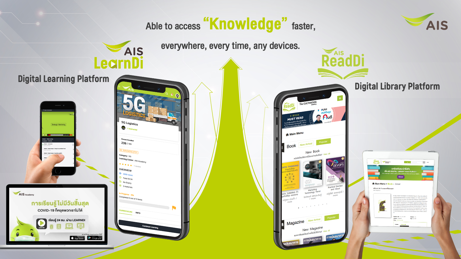 สมัครงาน เอไอเอส | สมัครงาน Advanced Info Service PCL. (AIS)