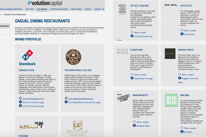 Evolution Capital - Jobs, Reviews, Photos | WorkVenture
