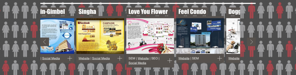 App Bit Stodio - Jobs, Reviews, Photos | WorkVenture