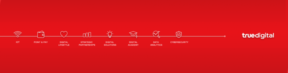 สมัครงาน True Digital Group